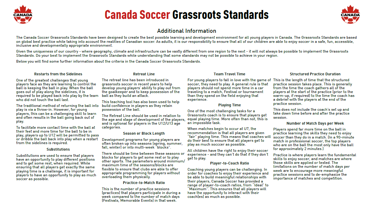 Corner Brook United Soccer Club : Website by RAMP InterActive